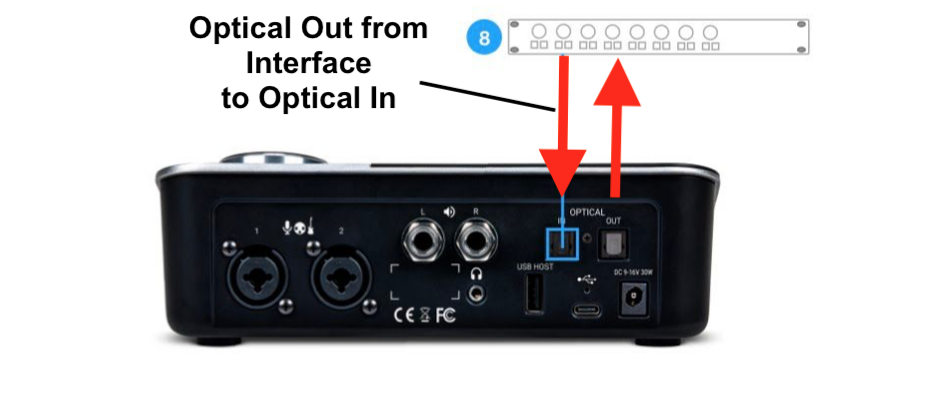 How do I use Symphony Desktop's Optical I/O to expand input channels?