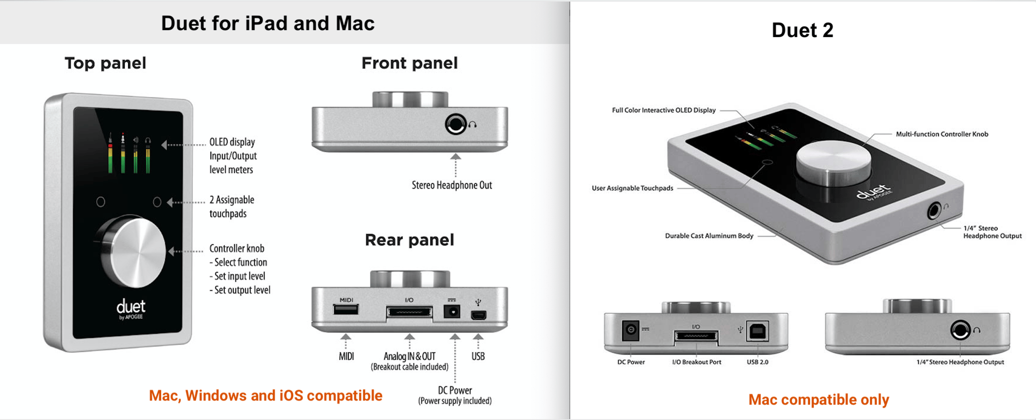 Legacy Duet Guide for Intel and Apple Silicon Macs
